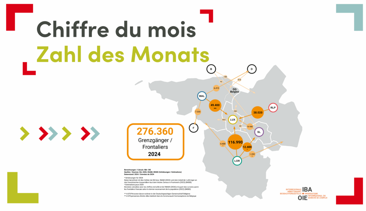 Startseite - Grande Region